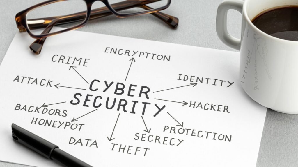 Top 20 Inspirational Cybersecurity Quotes to Enhance Your Security ...